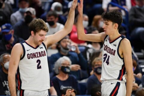 #1 Gonzaga | Preseason Top 25 | 2021-22 - BasketballNcaa